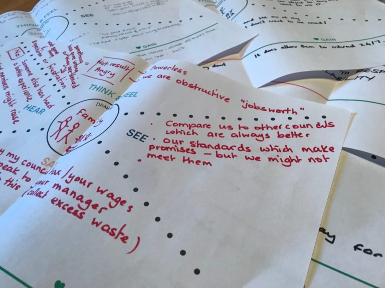 My new found love of empathy mapping - dxw My new found love of empathy mapping - dxw