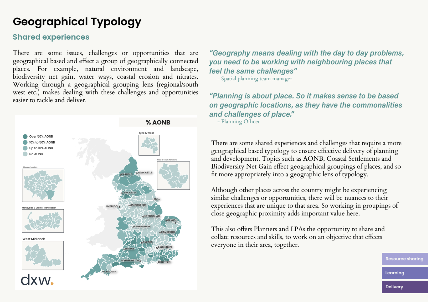 Making sense of the UK's planning system - dxw