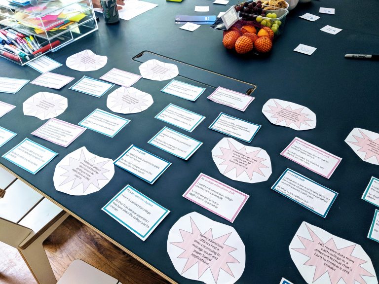 dxw Workshops: Story Mapping with Leanne Coker - dxw dxw Workshops: Story Mapping with Leanne Coker - dxw